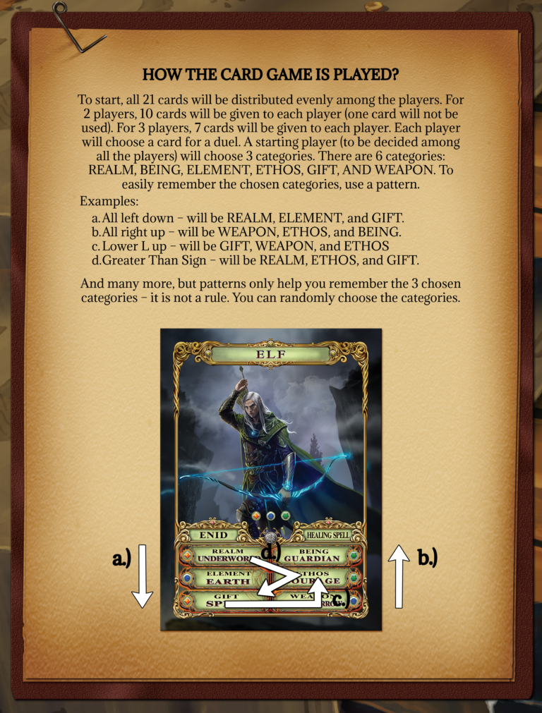 How to Play the Game | QUESTORIAN'S QUEST